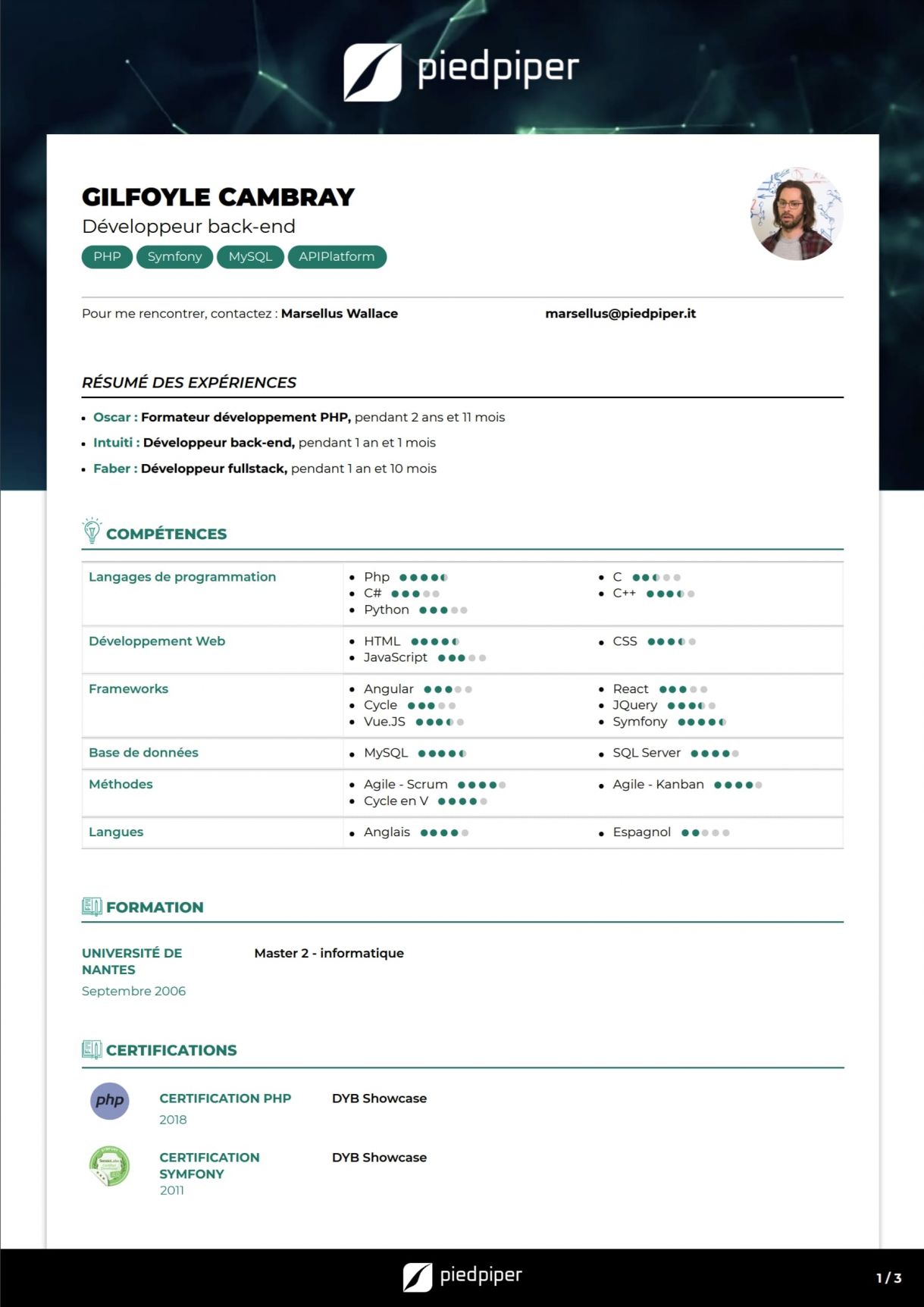 Showcase, éditeur de Dossier de Compétences pour ESN et sociétés de ...